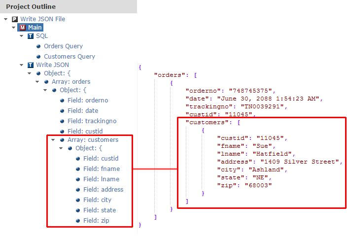 データベースを照会してデータをjsonに書き込む ソルパックコーポレート